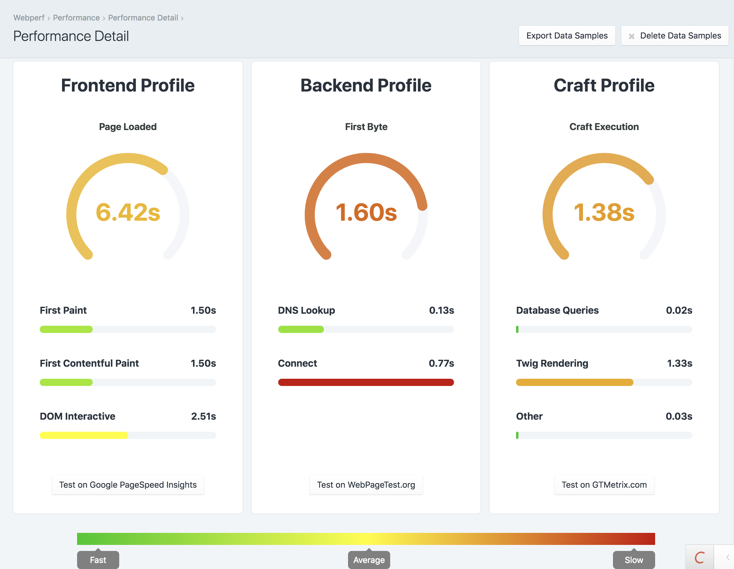 Using Webperf | Webperf Plugin