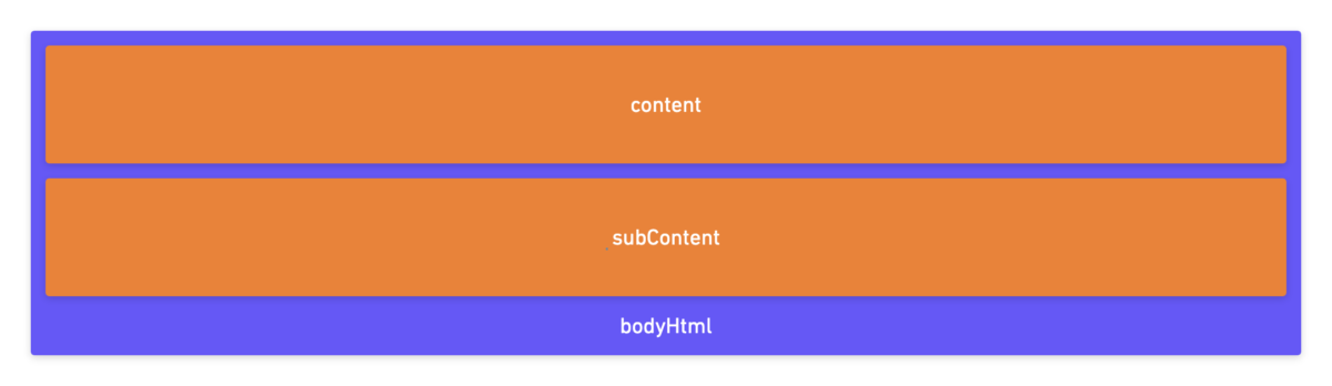 nystudio107 | An Effective Twig Base Templating Setup