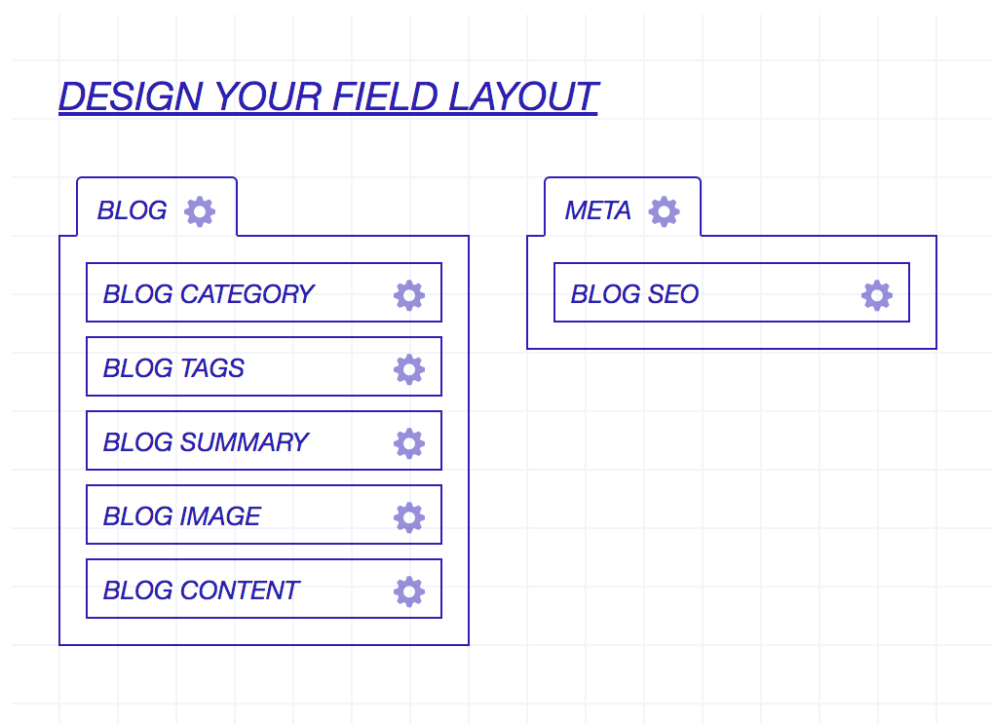 nystudio107 | Speed up your Craft CMS Templates with Eager Loading