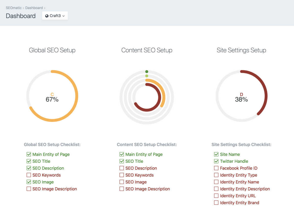 nystudio107 | SEOmatic Craft CMS Plugin | Features